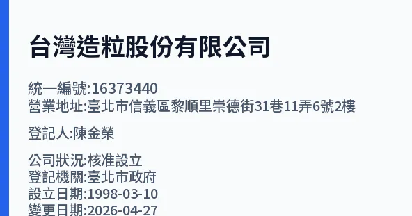 台灣造粒股份有限公司的照片-統編 16373440(臺北市) 公司登記資料與營業項目詳細圖表