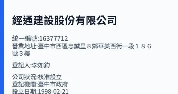經通建設股份有限公司的照片-統編 16377712(臺中市) 公司登記資料與營業項目詳細圖表