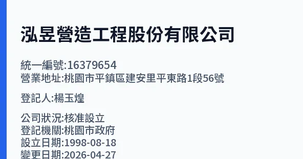 泓昱營造工程股份有限公司的照片-統編 16379654(桃園市) 公司登記資料與營業項目詳細圖表