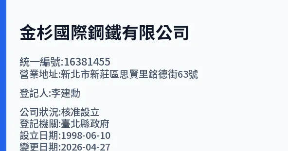 金杉國際鋼鐵有限公司的照片-統編 16381455(新北市) 公司登記資料與營業項目詳細圖表