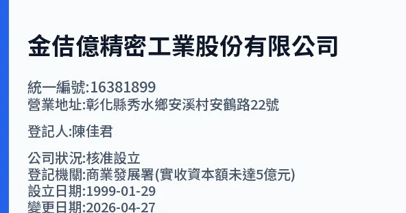 金佶億精密工業股份有限公司的照片-統編 16381899(彰化縣) 公司登記資料與營業項目詳細圖表
