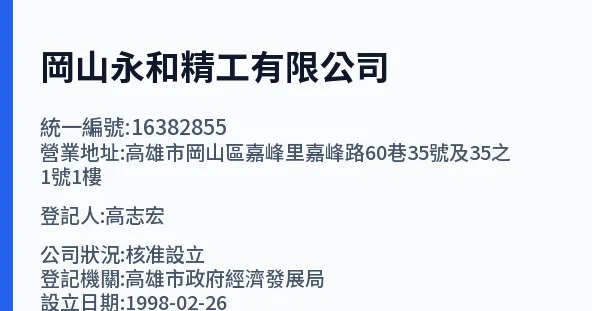 岡山永和精工有限公司的照片-統編 16382855(高雄市) 公司登記資料與營業項目詳細圖表