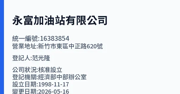 永富加油站有限公司的照片-統編 16383854(新竹市) 公司登記資料與營業項目詳細圖表
