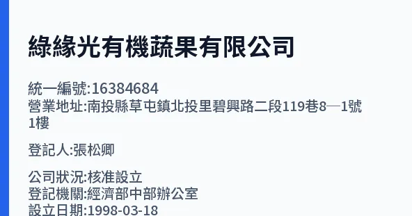 綠緣光有機蔬果有限公司的照片-統編 16384684(南投縣) 公司登記資料與營業項目詳細圖表