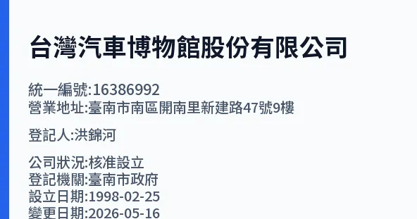 台灣汽車博物館股份有限公司的照片-統編 16386992(臺南市) 公司登記資料與營業項目詳細圖表