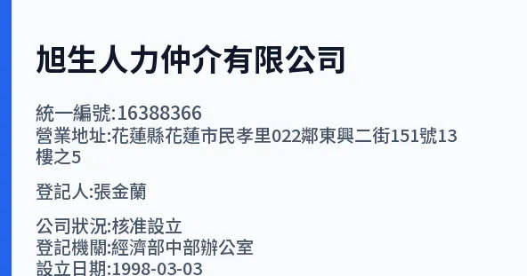 旭生人力仲介有限公司的照片-統編 16388366(花蓮縣) 公司登記資料與營業項目詳細圖表