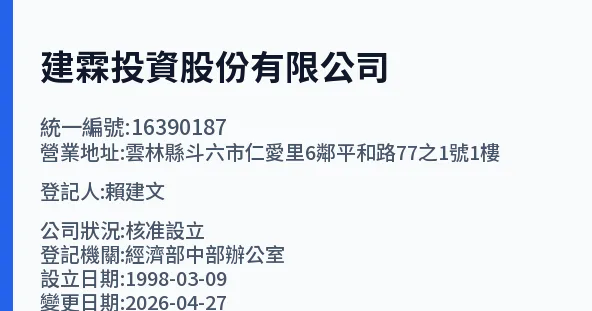 建霖投資股份有限公司的照片-統編 16390187(雲林縣) 公司登記資料與營業項目詳細圖表