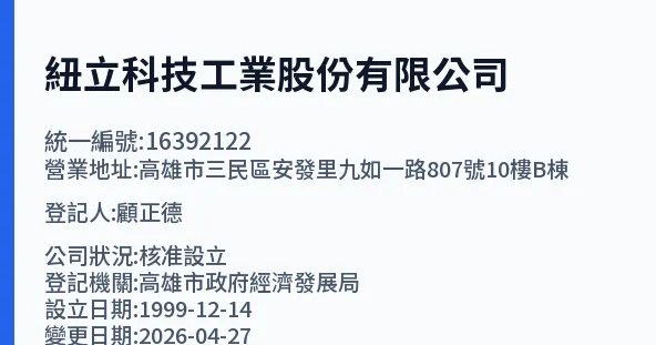 紐立科技工業股份有限公司的照片-統編 16392122(高雄市) 公司登記資料與營業項目詳細圖表