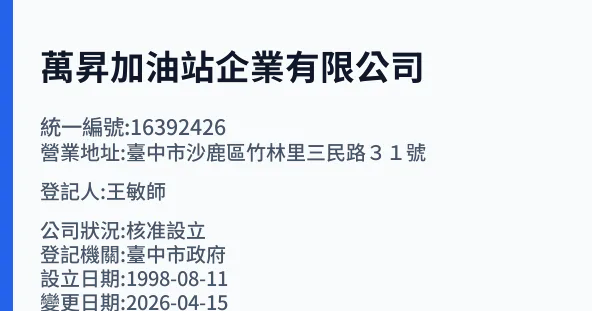 萬昇加油站企業有限公司的照片-統編 16392426(臺中市) 公司登記資料與營業項目詳細圖表