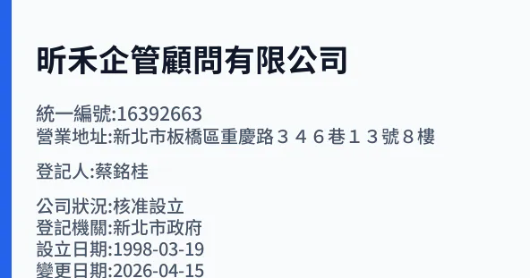 昕禾企管顧問有限公司的照片-統編 16392663(新北市) 公司登記資料與營業項目詳細圖表
