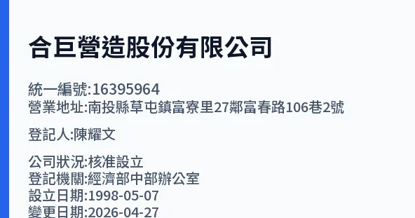 合巨營造股份有限公司的照片-統編 16395964(南投縣) 公司登記資料與營業項目詳細圖表