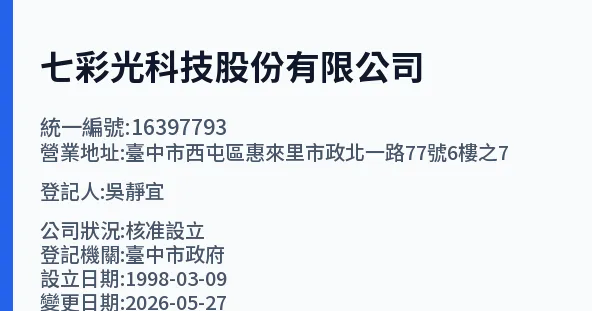 七彩光科技股份有限公司的照片-統編 16397793(臺中市) 公司登記資料與營業項目詳細圖表