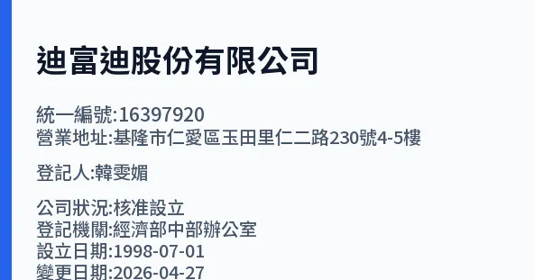 迪富迪股份有限公司的照片-統編 16397920(基隆市) 公司登記資料與營業項目詳細圖表
