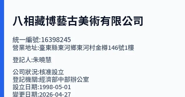 八相藏博藝古美術有限公司的照片-統編 16398245(臺東縣) 公司登記資料與營業項目詳細圖表