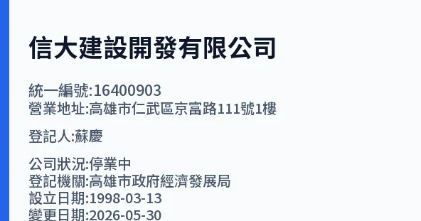 信大建設開發有限公司的照片-統編 16400903(高雄市) 公司登記資料與營業項目詳細圖表