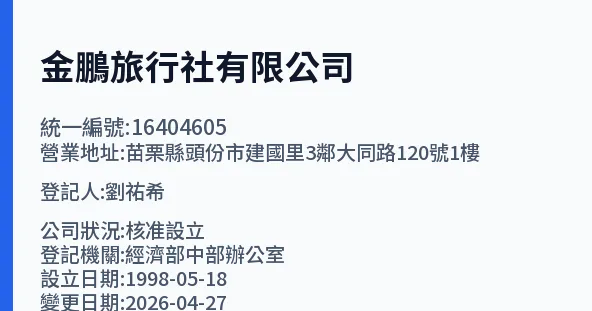 金鵬旅行社有限公司的照片-統編 16404605(苗栗縣) 公司登記資料與營業項目詳細圖表
