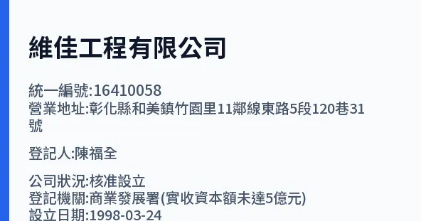 維佳工程有限公司的照片-統編 16410058(彰化縣) 公司登記資料與營業項目詳細圖表