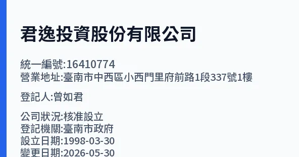君逸投資股份有限公司的照片-統編 16410774(臺南市) 公司登記資料與營業項目詳細圖表