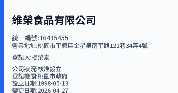 維榮食品有限公司的照片-統編 16415455(桃園市) 公司登記資料與營業項目詳細圖表