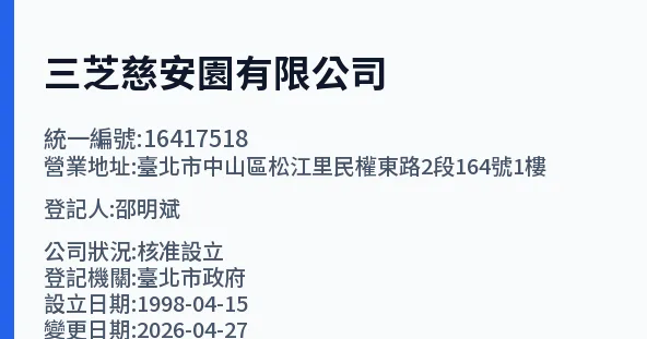 三芝慈安園有限公司的照片-統編 16417518(臺北市) 公司登記資料與營業項目詳細圖表