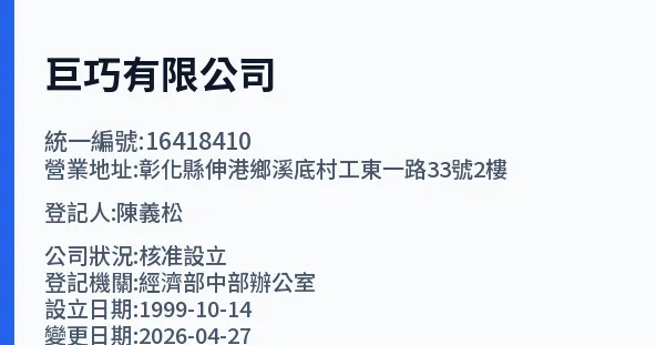 巨巧有限公司的照片-統編 16418410(彰化縣) 公司登記資料與營業項目詳細圖表