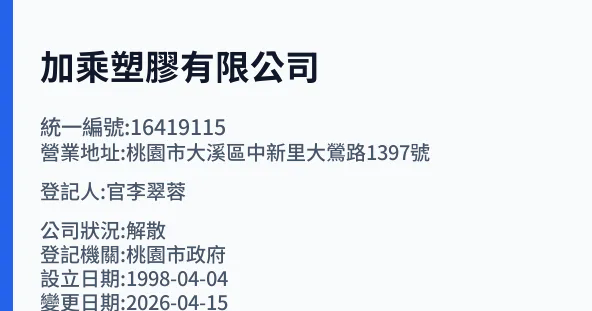 加乘塑膠有限公司的照片-統編 16419115(桃園市) 公司登記資料與營業項目詳細圖表