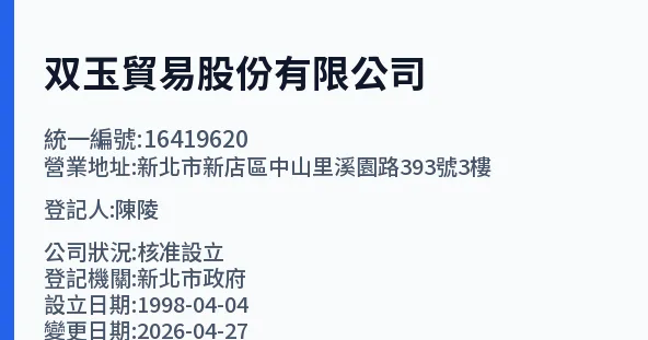 双玉貿易股份有限公司的照片-統編 16419620(新北市) 公司登記資料與營業項目詳細圖表