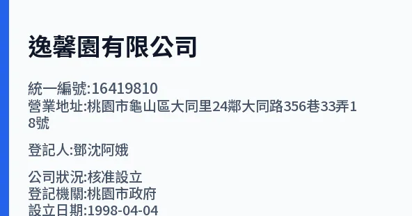 逸馨園有限公司的照片-統編 16419810(桃園市) 公司登記資料與營業項目詳細圖表