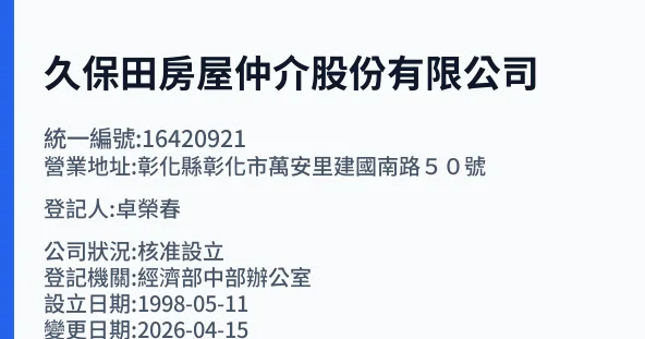 久保田房屋仲介股份有限公司的照片-統編 16420921(彰化縣) 公司登記資料與營業項目詳細圖表