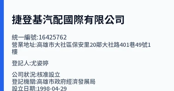 捷登基汽配國際有限公司的照片-統編 16425762(高雄市) 公司登記資料與營業項目詳細圖表