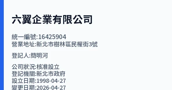 六翼企業有限公司的照片-統編 16425904(新北市) 公司登記資料與營業項目詳細圖表