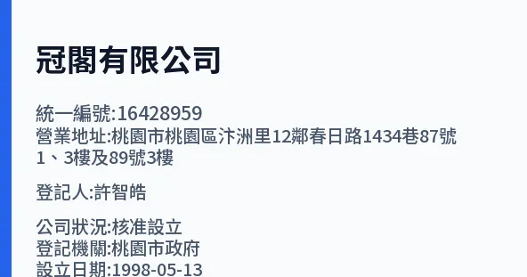 冠閣有限公司的照片-統編 16428959(桃園市) 公司登記資料與營業項目詳細圖表