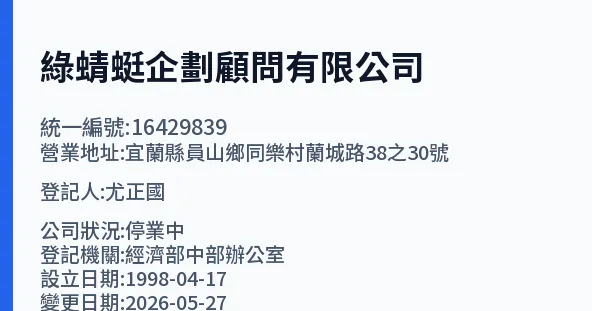 綠蜻蜓企劃顧問有限公司的照片-統編 16429839(宜蘭縣) 公司登記資料與營業項目詳細圖表