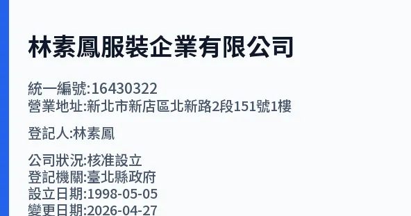 林素鳳服裝企業有限公司的照片-統編 16430322(新北市) 公司登記資料與營業項目詳細圖表