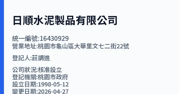 日順水泥製品有限公司的照片-統編 16430929(桃園市) 公司登記資料與營業項目詳細圖表