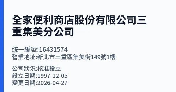 全家便利商店股份有限公司三重集美分公司的照片-統編 16431574(新北市) 公司登記資料與營業項目詳細圖表