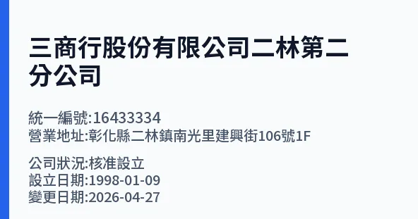 三商行股份有限公司二林第二分公司的照片-統編 16433334(彰化縣) 公司登記資料與營業項目詳細圖表