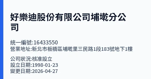 好樂迪股份有限公司埔墘分公司的照片-統編 16433550(新北市) 公司登記資料與營業項目詳細圖表