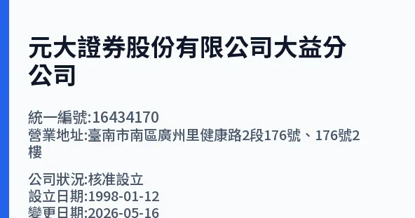 元大證券股份有限公司大益分公司的照片-統編 16434170(臺南市) 公司登記資料與營業項目詳細圖表