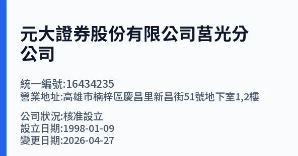 元大證券股份有限公司莒光分公司的照片-統編 16434235(高雄市) 公司登記資料與營業項目詳細圖表