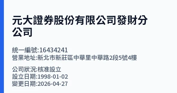 元大證券股份有限公司發財分公司的照片-統編 16434241(新北市) 公司登記資料與營業項目詳細圖表
