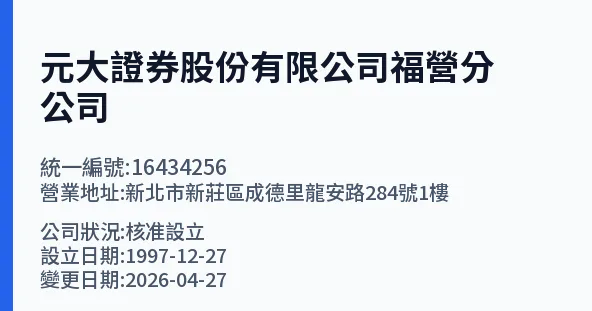 元大證券股份有限公司福營分公司的照片-統編 16434256(新北市) 公司登記資料與營業項目詳細圖表