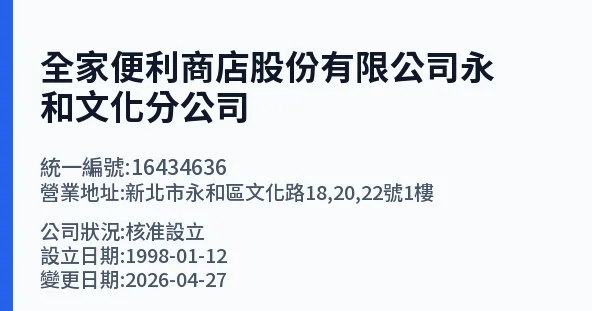 全家便利商店股份有限公司永和文化分公司的照片-統編 16434636(新北市) 公司登記資料與營業項目詳細圖表