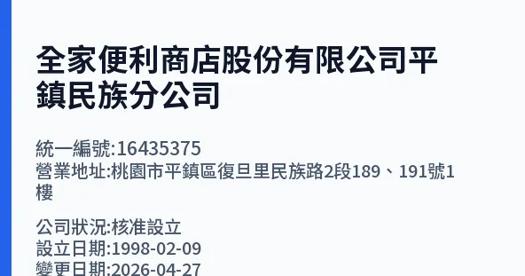 全家便利商店股份有限公司平鎮民族分公司的照片-統編 16435375(桃園市) 公司登記資料與營業項目詳細圖表