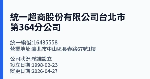 統一超商股份有限公司台北市第364分公司的照片-統編 16435558(臺北市) 公司登記資料與營業項目詳細圖表