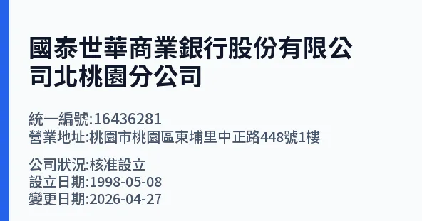 國泰世華商業銀行股份有限公司北桃園分公司的照片-統編 16436281(桃園市) 公司登記資料與營業項目詳細圖表