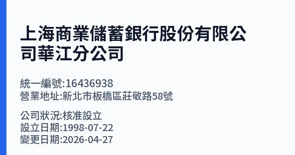 上海商業儲蓄銀行股份有限公司華江分公司的照片-統編 16436938(新北市) 公司登記資料與營業項目詳細圖表