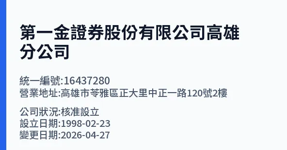 第一金證券股份有限公司高雄分公司的照片-統編 16437280(高雄市) 公司登記資料與營業項目詳細圖表
