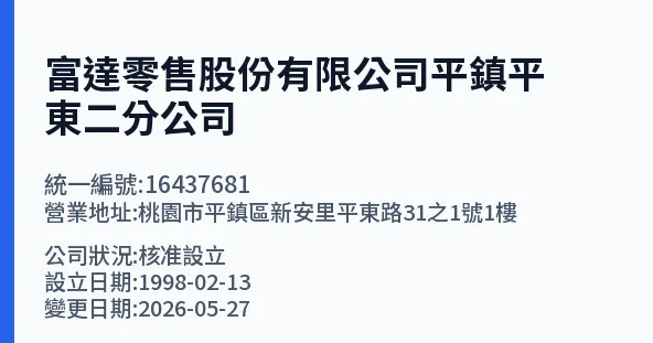 富達零售股份有限公司平鎮平東二分公司的照片-統編 16437681(桃園市) 公司登記資料與營業項目詳細圖表