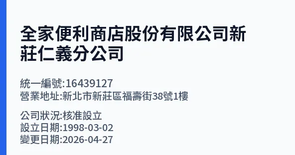 全家便利商店股份有限公司新莊仁義分公司的照片-統編 16439127(新北市) 公司登記資料與營業項目詳細圖表